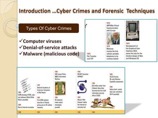 Cyber Crimes Forensics | PPT