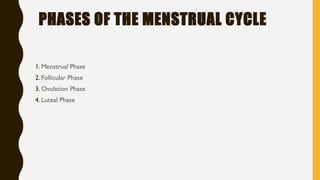 Menstrual Cycle Explained: Phases, Hormones & Health Tips 🌸 # ...
