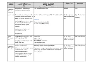 Mcc Yr 10 Measurement Maths Course Outline Feb19 10 | DOC
