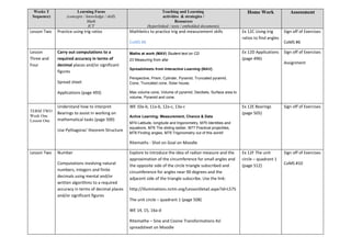 Mcc Yr 10 Measurement Maths Course Outline Feb19 10 | DOC | Physics ...