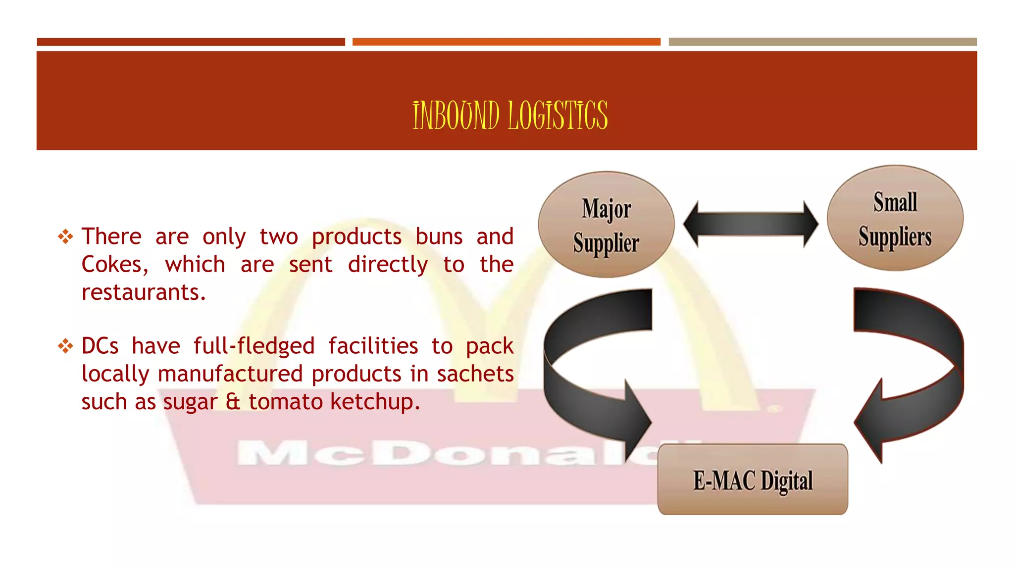 Mc Donalds : Logistics & supply chain management (SCM) | PPTX