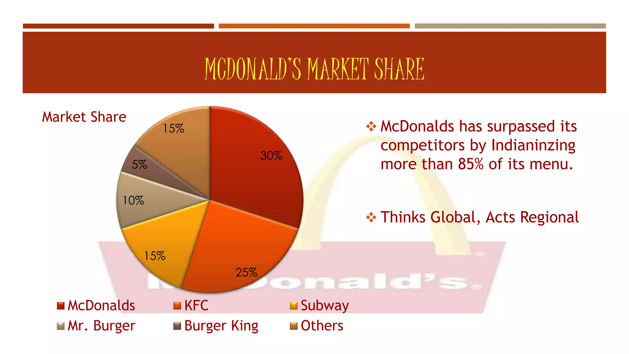 Mc Donalds : Logistics & supply chain management (SCM) | PPTX