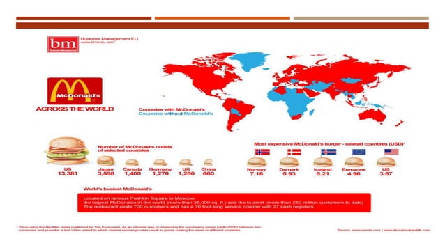 Mc Donalds : Logistics & supply chain management (SCM) | PPTX | Food ...