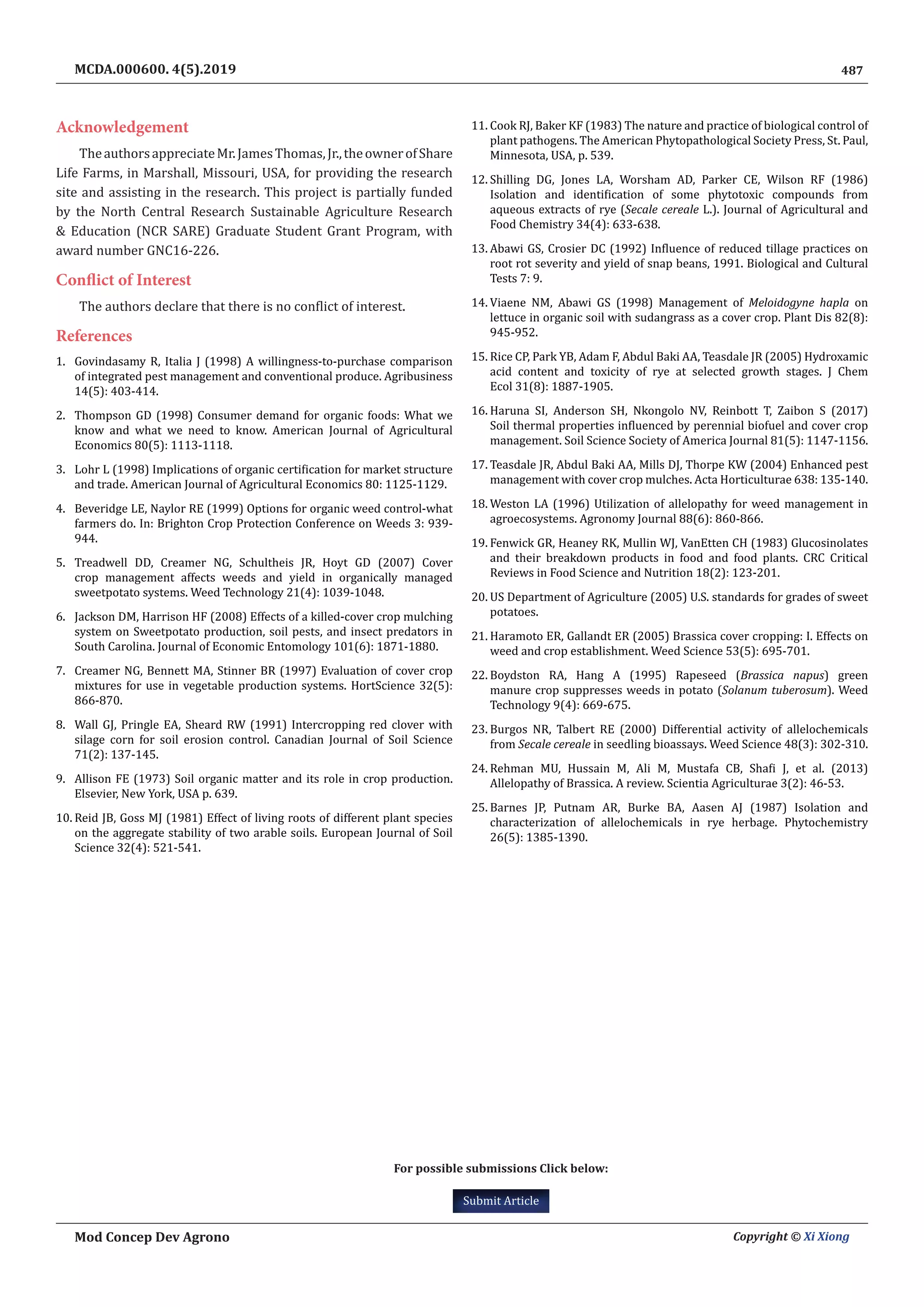 Use of Cover Crops in Organic Sweetpotato Production to Improve Yield ...