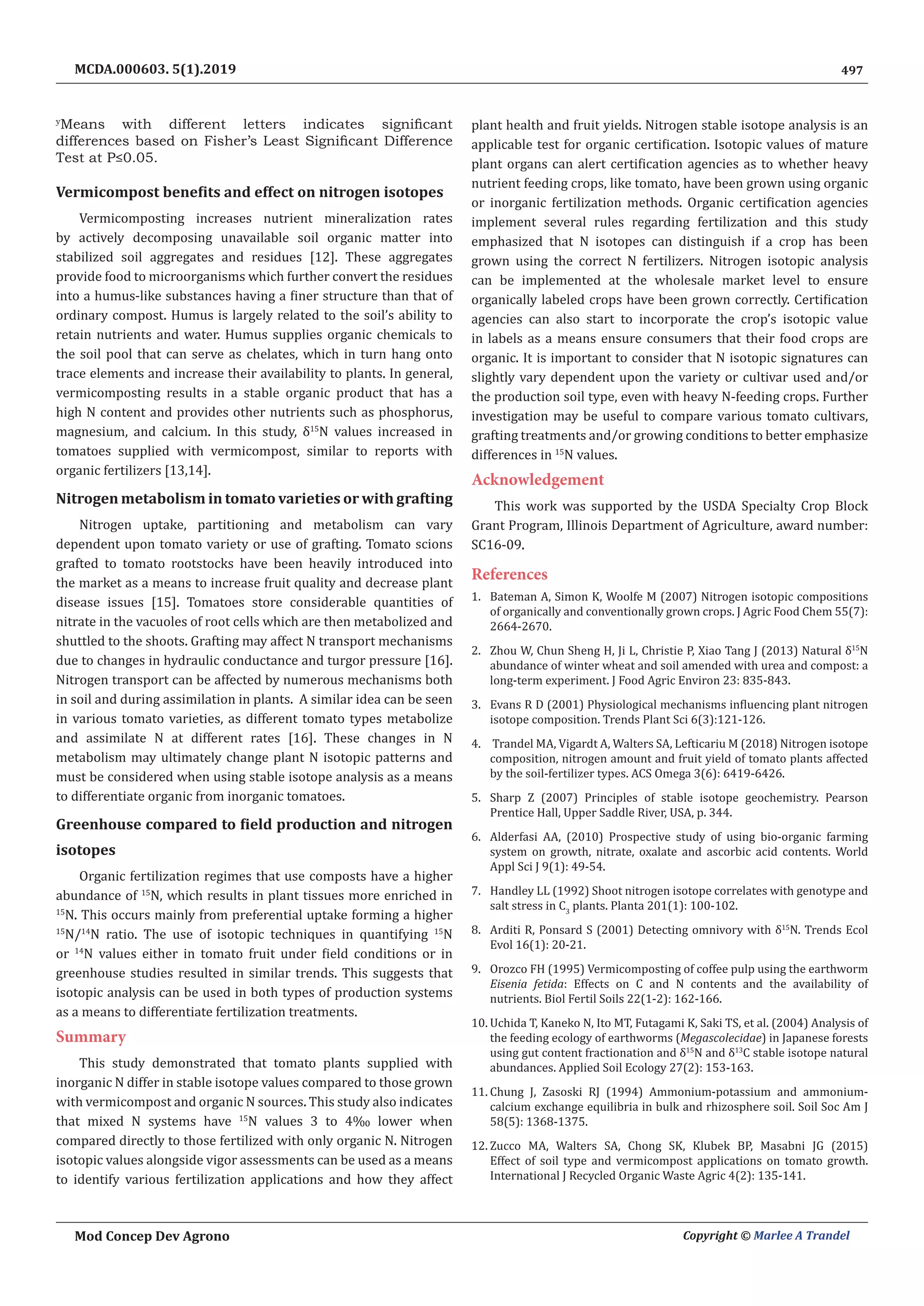 Stable Isotope Analysis as a Tool to Determine Nitrogen Fertilizer ...