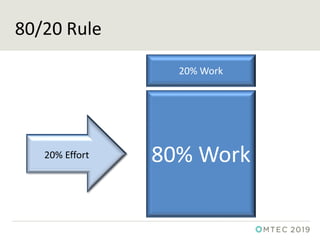 Engineers: Practical Application of Project Management Principles | PPT