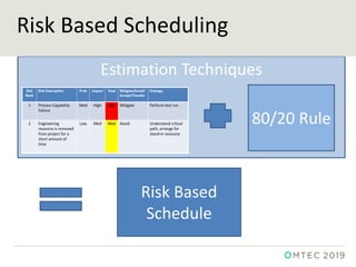 Engineers: Practical Application of Project Management Principles | PPT