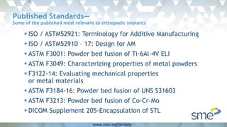 Additive Manufacturing Discussion Panel – Developing a Roadmap for Regulatory Guidance and ...