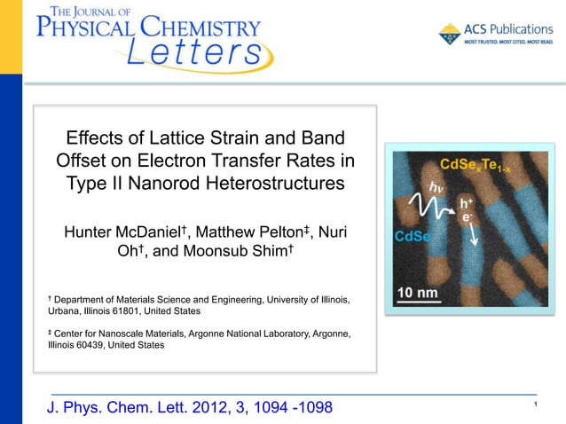 JPCL jz300275f McDaniel Presentation | PPT