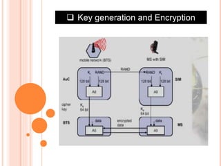 Security Issues Implement GSM.pptx | Computer Networking | Computing