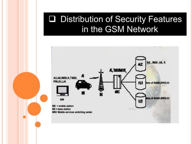 Security Issues Implement GSM.pptx