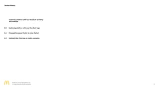 Mcdelivery Brandbook.pdf