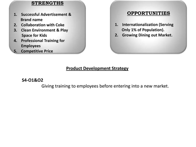 Mc D SWOT Analysis | PPTX