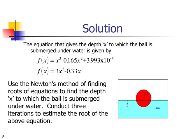 Newton-Raphson Method | PPT