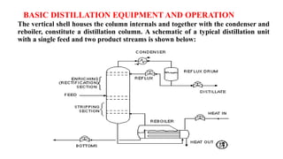 Basic distillation equipment and operation | PPT