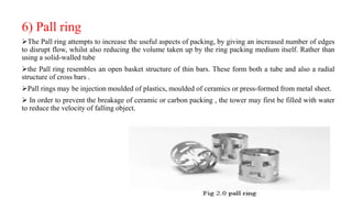 Basic distillation equipment and operation | PPT