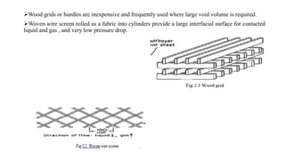 Basic distillation equipment and operation | PPT