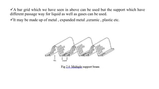 Basic distillation equipment and operation | PPT