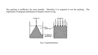 Basic distillation equipment and operation | PPT