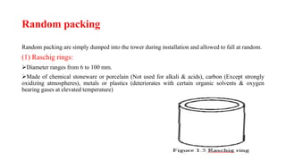 Basic distillation equipment and operation | PPT