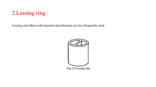 Basic distillation equipment and operation | PPT
