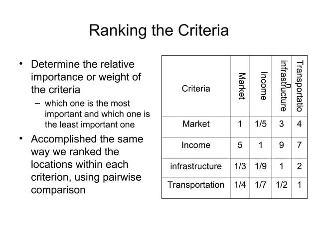 Multicriteria Decision Making techniques | PPT