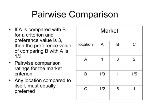 Multicriteria Decision Making techniques | PPT
