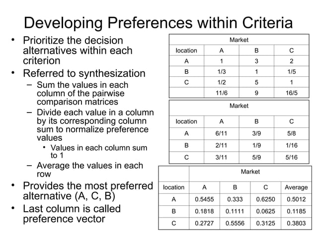 Multicriteria Decision Making techniques | PPT
