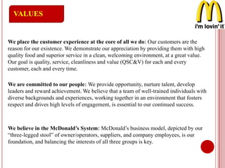 Mc donald | PPTX | Food Industry | Industries