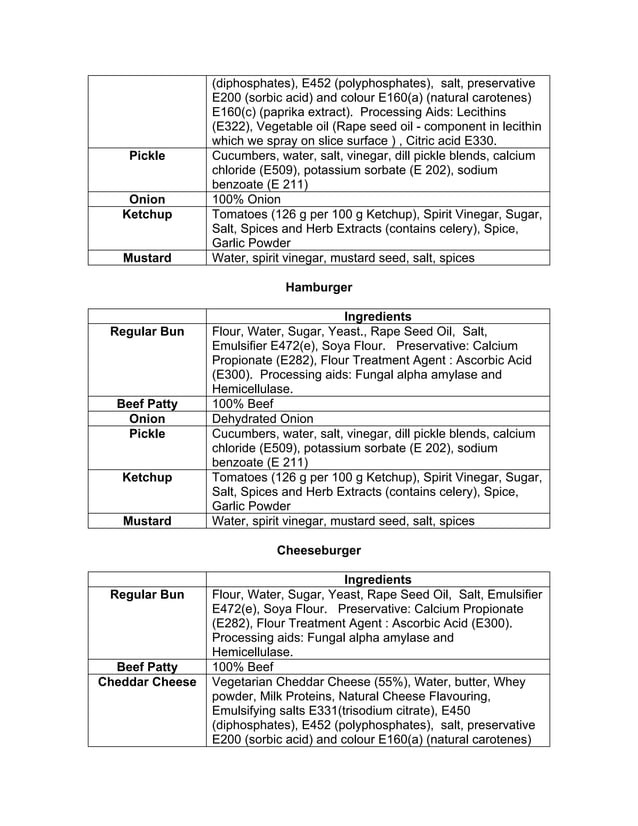 Mc donald ingredienti | PDF
