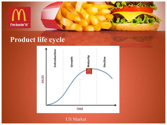 McDonald presentation | PPT