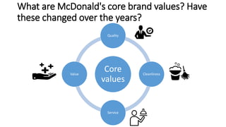 Mcdonalds | PPTX | Food Industry | Industries