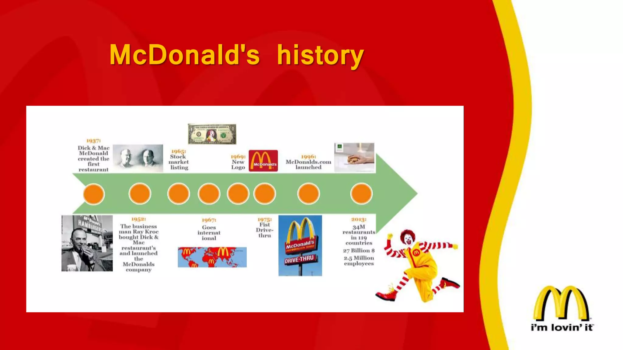 McDonald's Case Study | PPTX