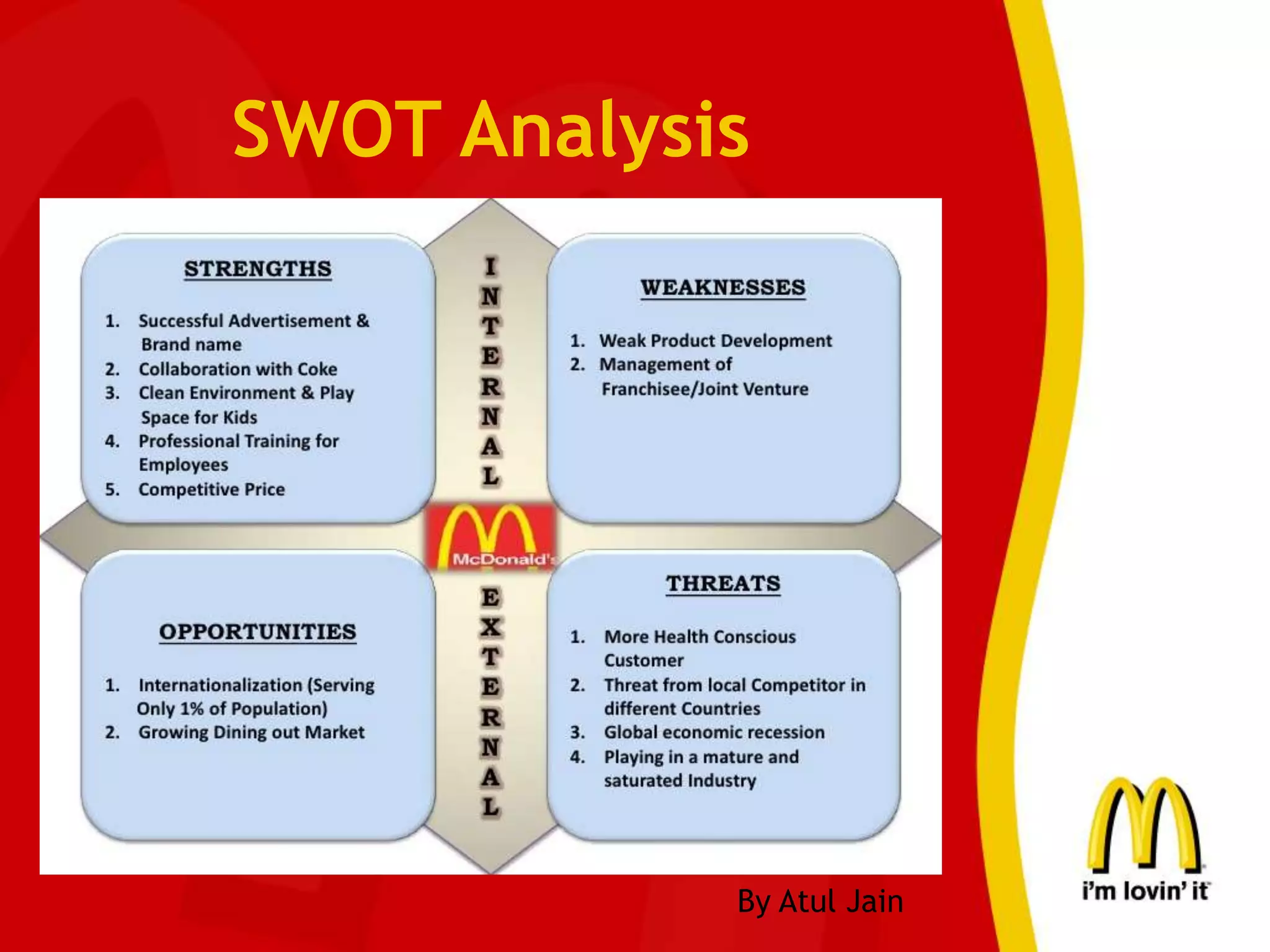 McDonald's analysis | PPTX