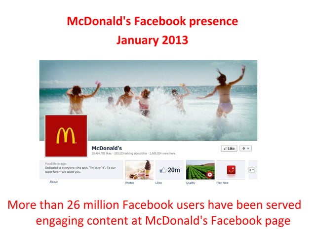 McDonald's Facebook Case Study | PPT