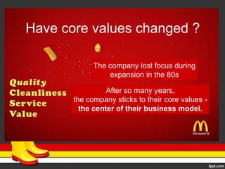 McDonalds Marketing | PPTX