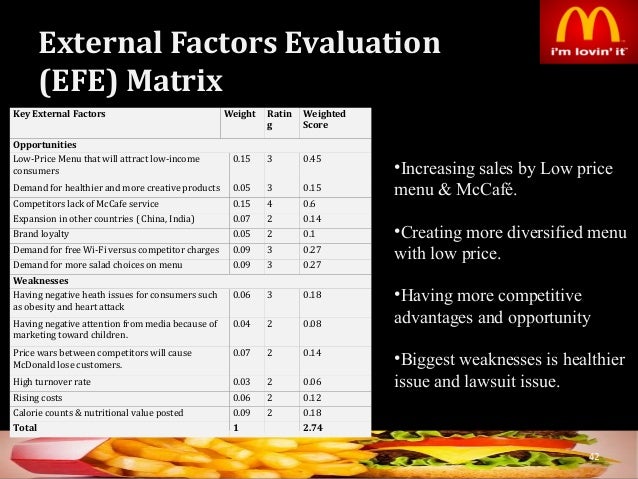 McDonalds Corporation Strategic Management Analysis