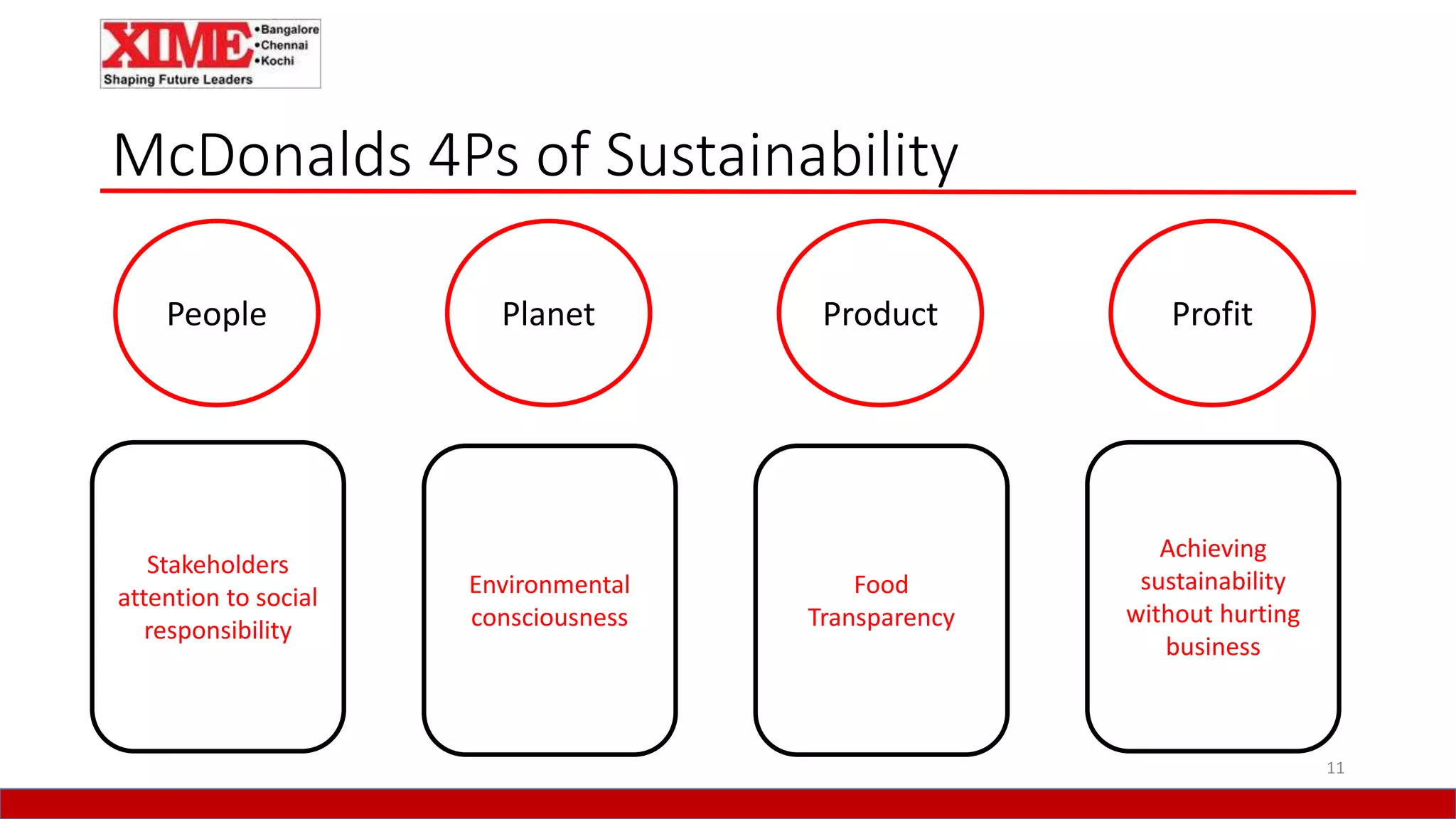 Mcdonalds sustainable marketing | PPTX
