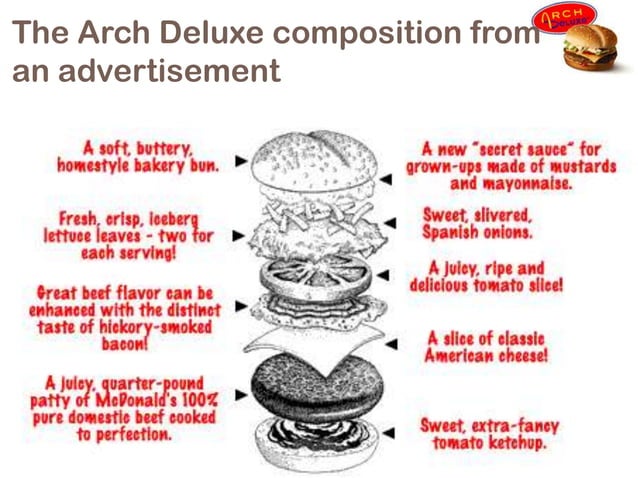 Mc donald’s arch deluxe | PPT