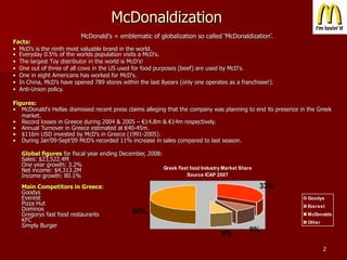 Mc Donalds Case Final | PPT