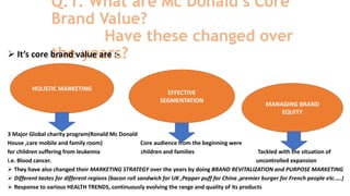 MC DONALD’S CASE STUDY.pptx