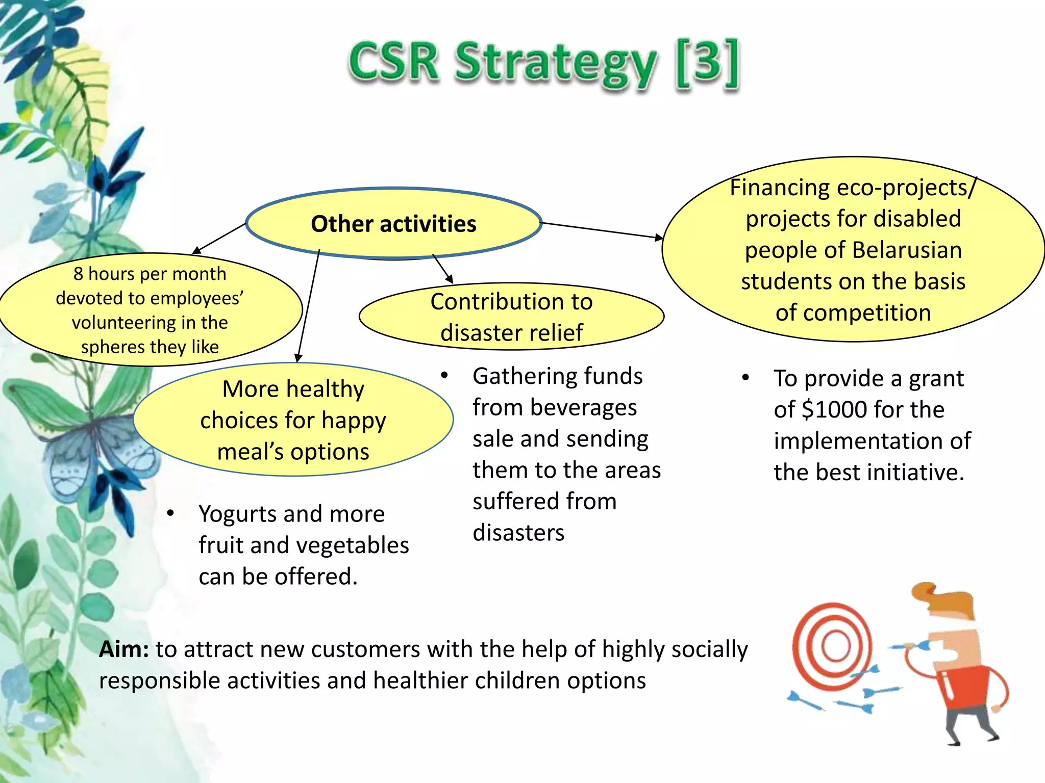 Mc donald's csr strategy | PPTX | Business | Business and Finance