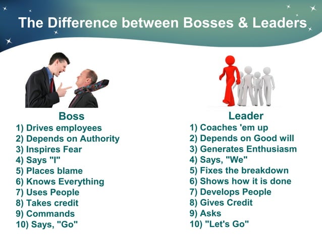 Empowering Communication | PPT