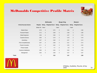 Mc donalds final powerpoint | PPT