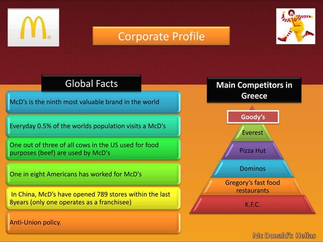 Mc Donald's Global Standardization Adaptation | PPTX | Food Industry ...