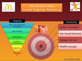 Mc Donald's Global Standardization Adaptation | PPTX