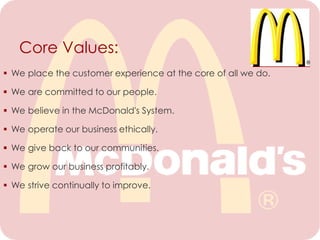 🌱 Mcdonalds company vision. McDonald's Mission Statement, Vision, and ...