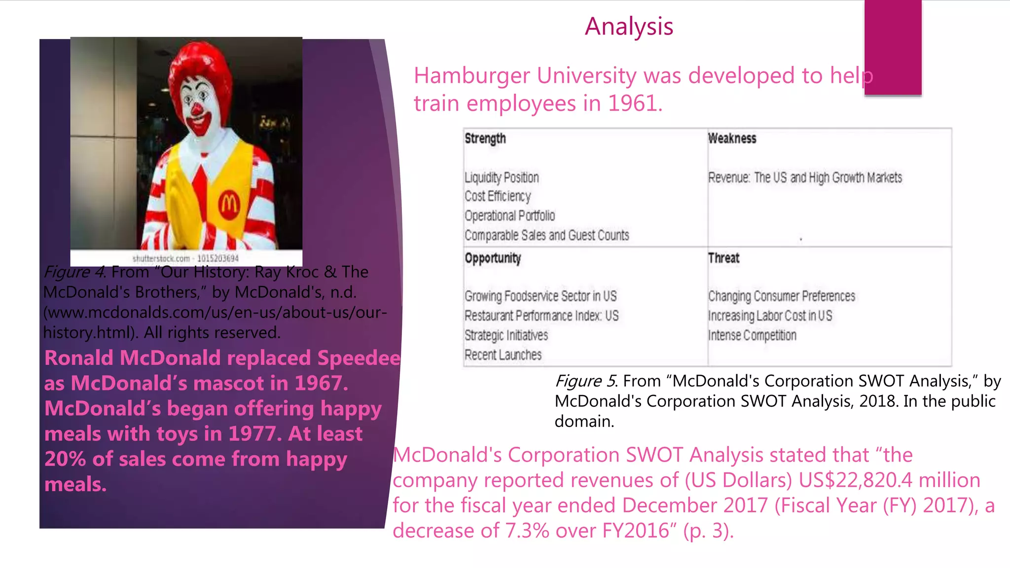 McDonald's Marketing | PPTX | Food Industry | Industries