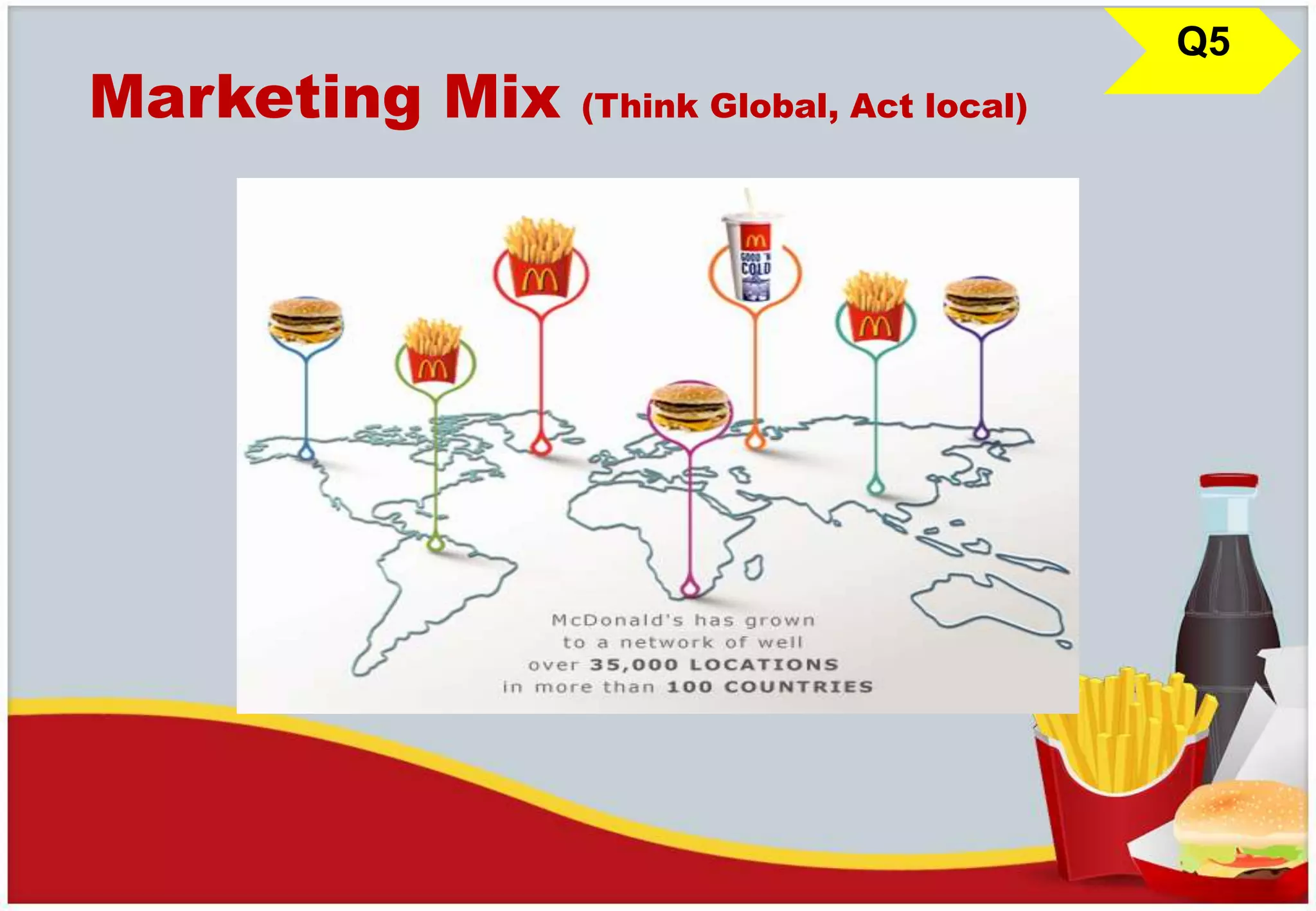 McDonalds Marketing Case study.pptx