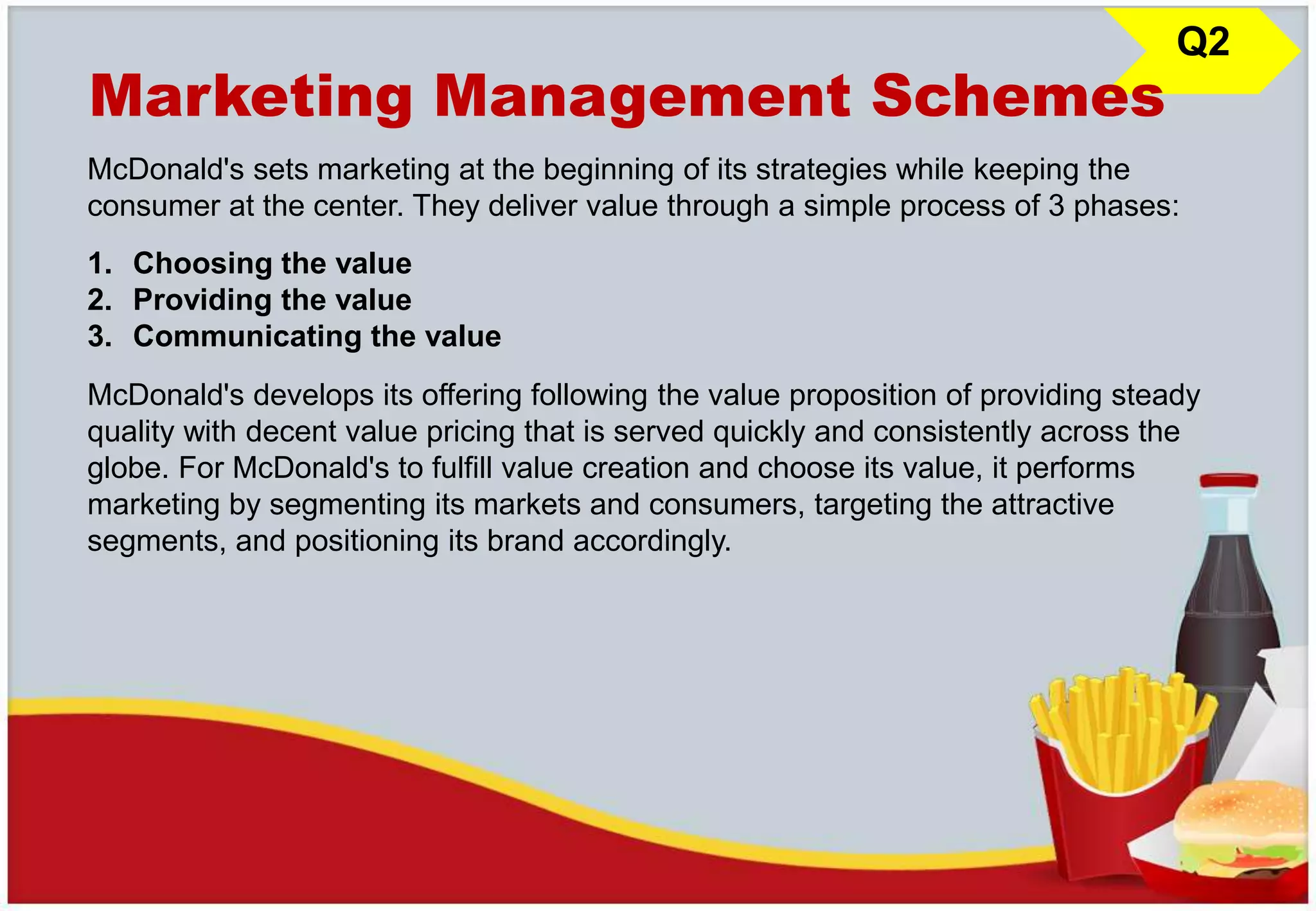 McDonalds Marketing Case study.pptx